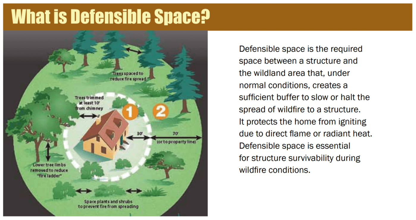 “Ready, Set, Go” provides a tool for homeowners to get prepared ...