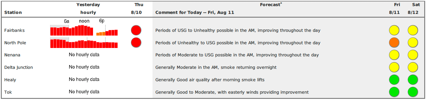 Smoke Outlook for Aug. 11-12 – Alaska Wildland Fire Information
