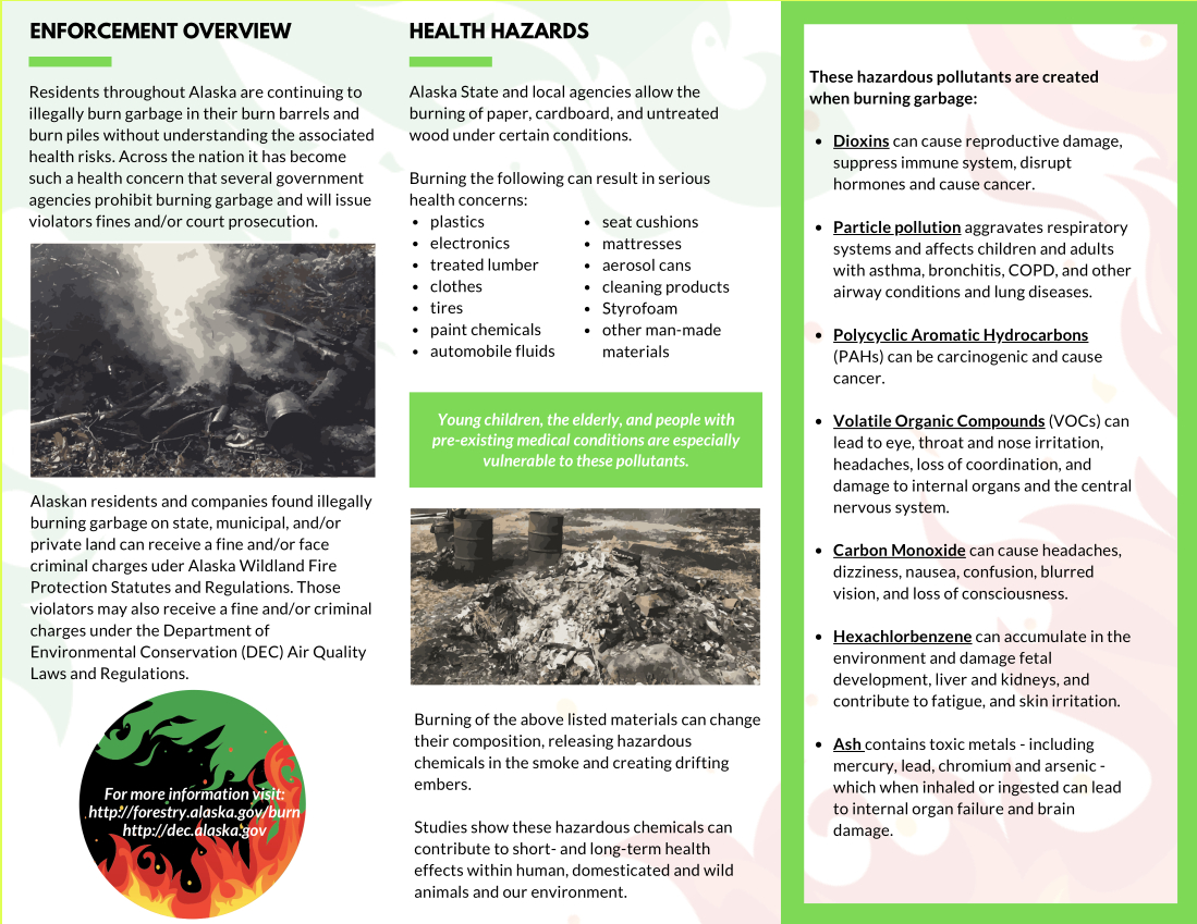 The Hazards Behind Burning Trash – Alaska Wildland Fire Information